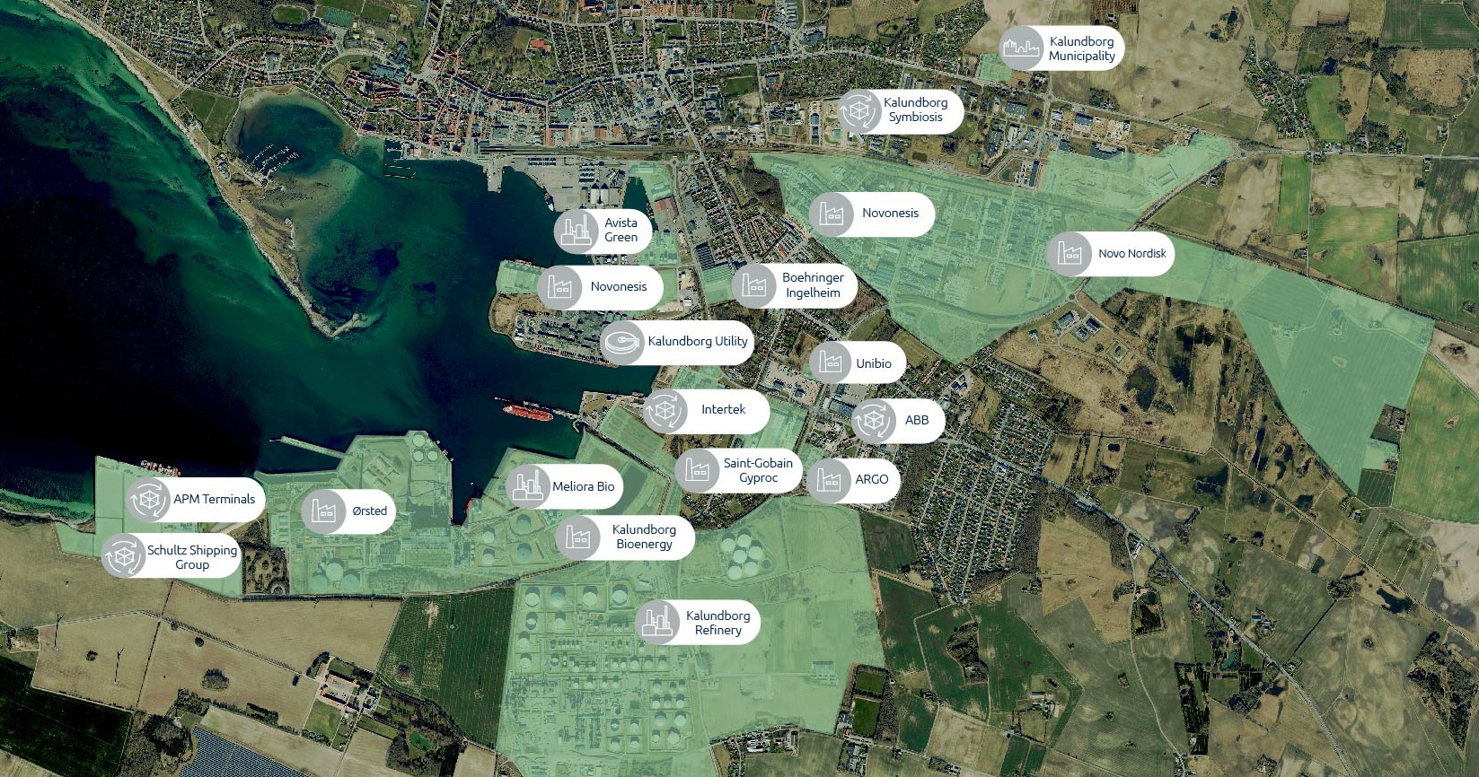 Kalundborg as a national industrial park - a strong choice for Denmark ...